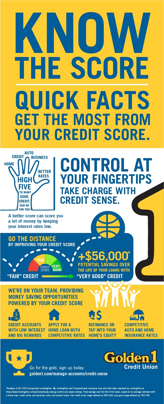 Credit Sense | Golden 1 Credit Union